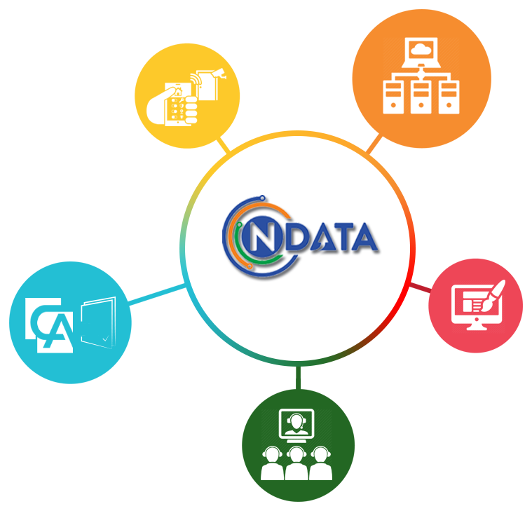 Trang chủ - NDATA NETWORK | Cty TNHH Công Nghệ Mạng NDATA